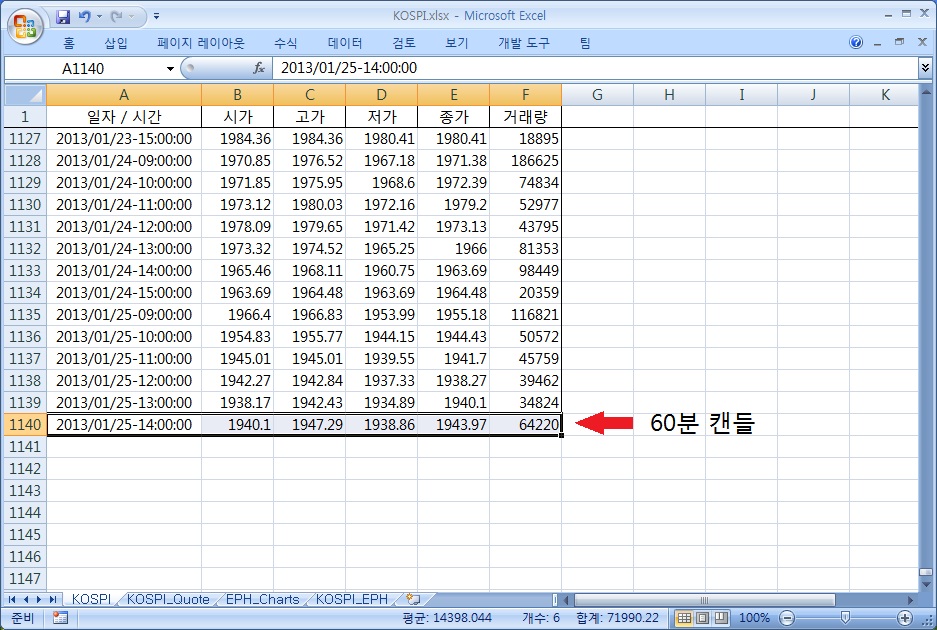 Wave & Fractals: Excel에서 HTS DDE 활용하기 3 - 데이터 축적 I