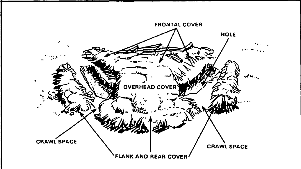 Phil osophy: Easier Entrenchment?