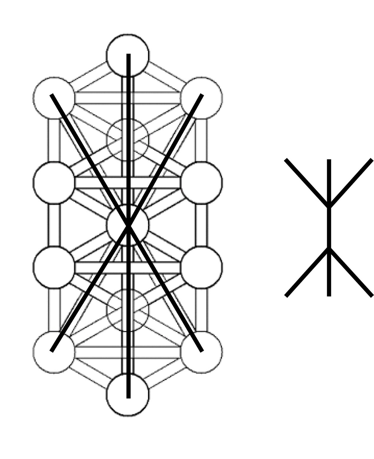 IVA KENAZ: KABBALISTIC TREE OF LIFE - AS ABOVE SO BELOW