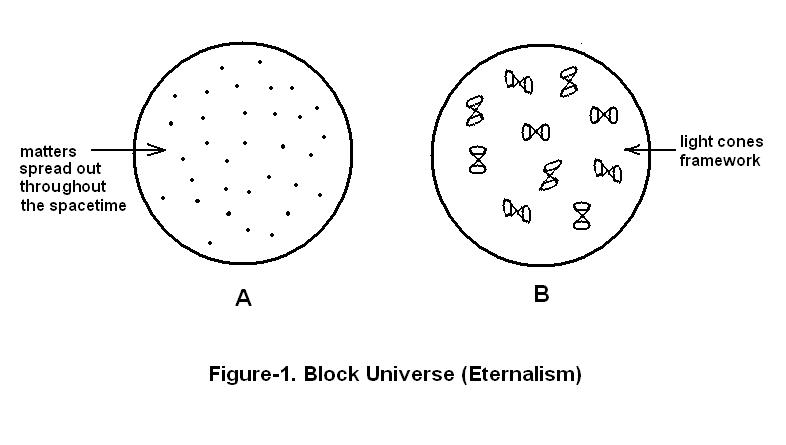upstream physics: The Energy Equation that Physicists Don’t Fully Trust