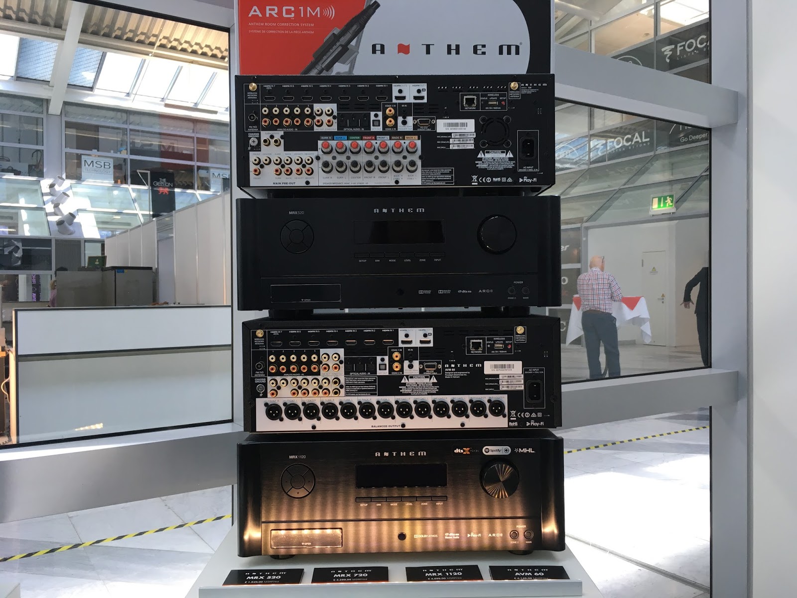 Anthem® Electronics Blog | News & Updates