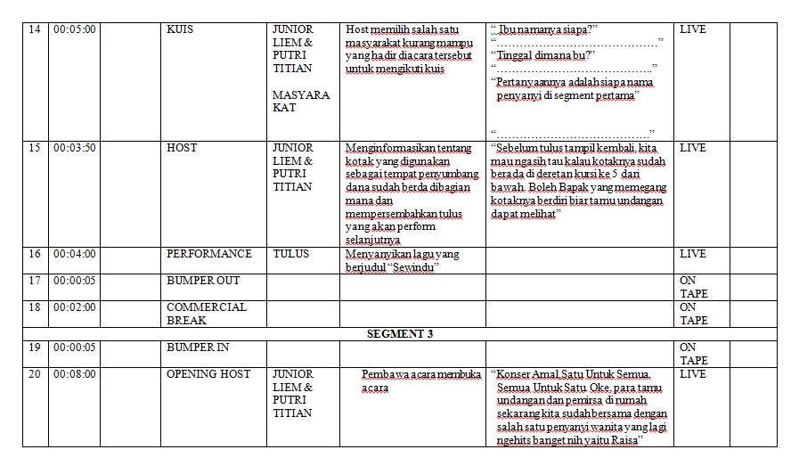 Welcome To My Blog: Portfolio (Part 2)