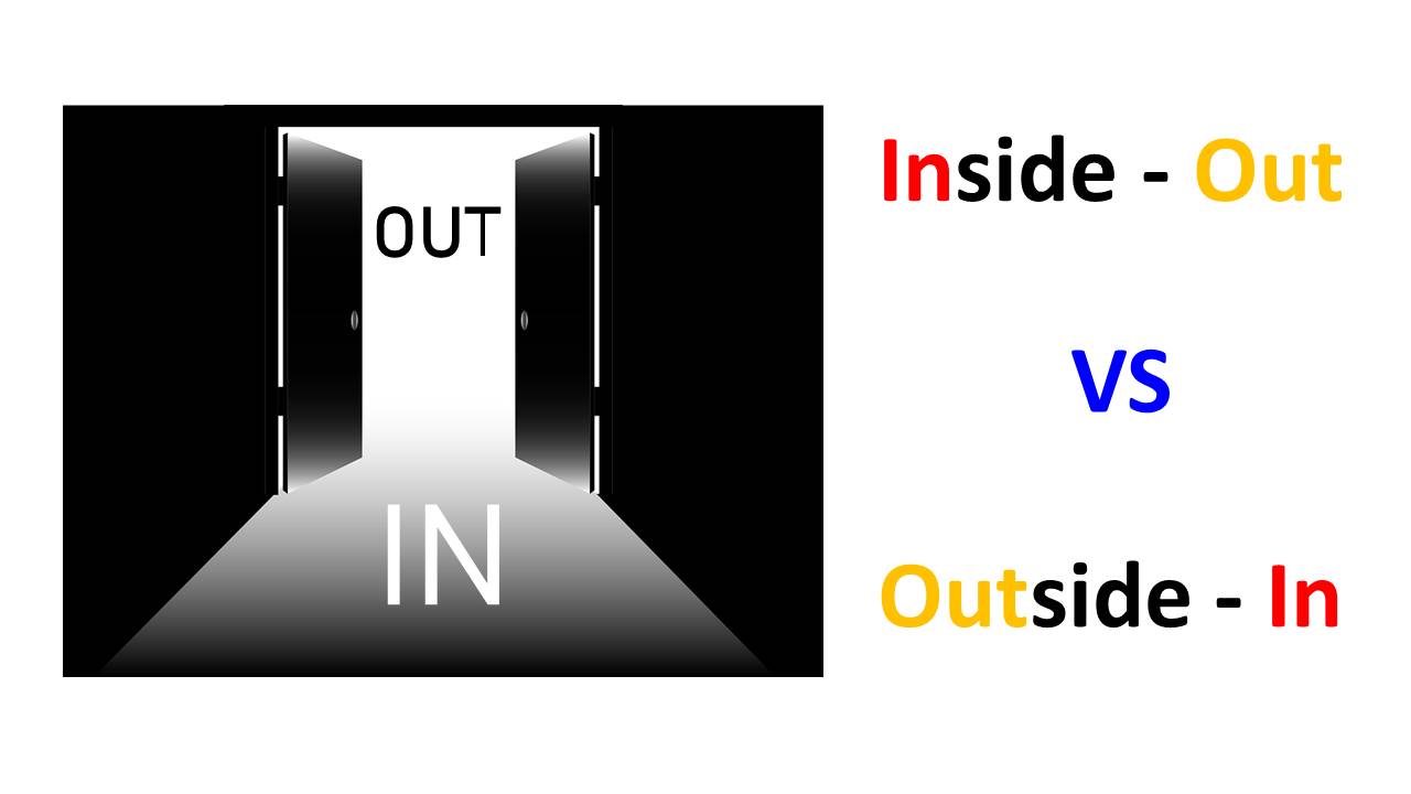 คิดไม่ออกจะขายอะไรดี Inside - Out VS Outside – In ช่วยเราได้