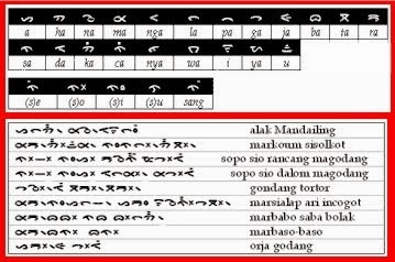 Pustaha Editorsiojo: Mandailing Culture (3)