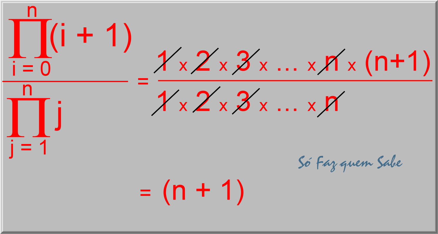 Um símbolo para o Produtório Definido. A notação PI para produtório ...