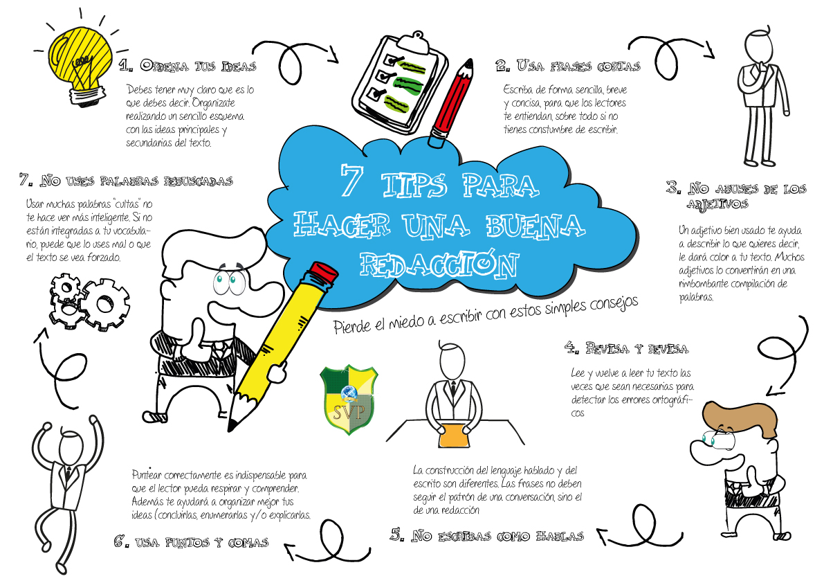 Tips para tener una buena redacción