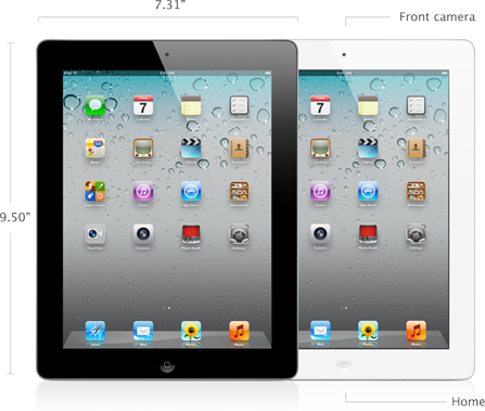 Tabletas Electrónicas | Mejores tablets android | tablets android: La ...