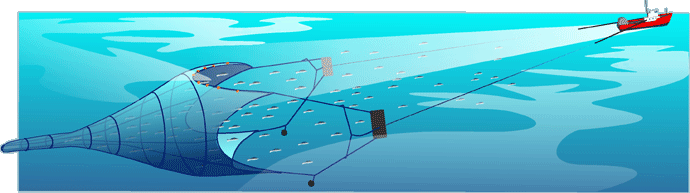 Low Earth Orbit Atmospheric Scoops - Science & Spaceflight - Kerbal ...