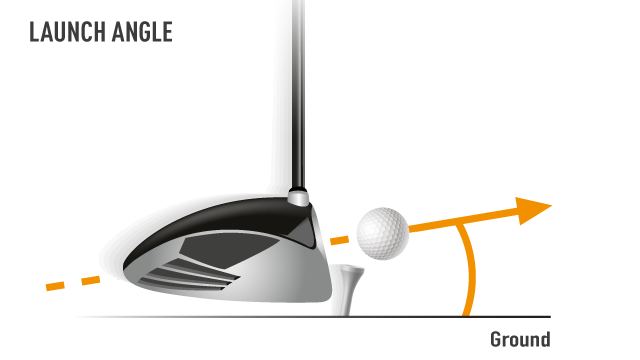 Golf Arena: Terminologia