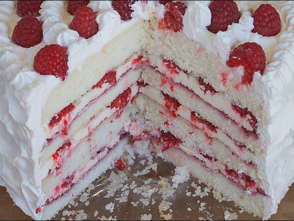 DELICIOUS CAKES OF OUR PARTY | Nice Taste