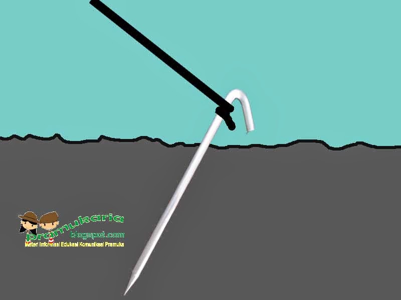 (DOC) Macam Jenis Dan Bentuk Pasak Tenda - DOKUMEN.TIPS