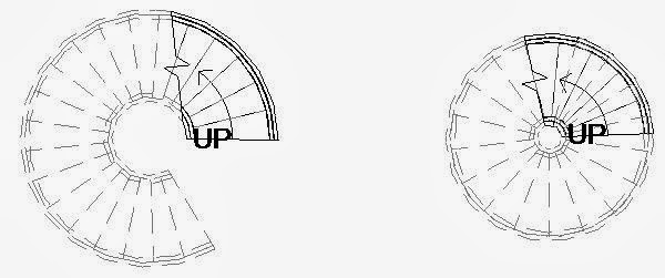 RevitCat: Spiral and Curved Revit Stairs