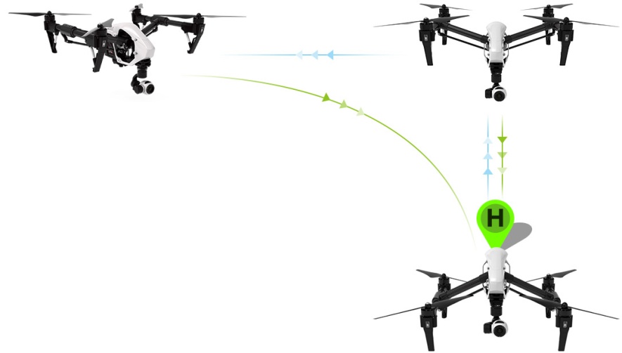 Sinclair Wong's Blog: UNSY 605, Assignment 3.5, UAS Sensor Placement