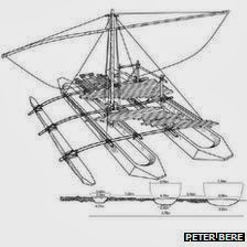 Indigenous Boats: A Catamaran with an Outrigger?