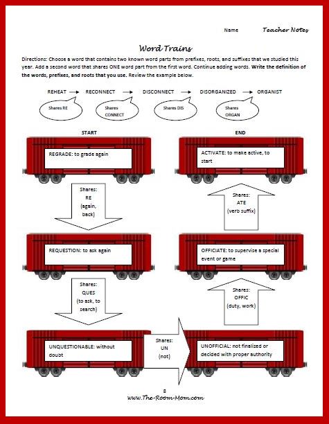 Classroom Freebies Too: Word Trains Vocabulary Activity