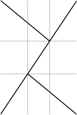 P H O T O G R A P H Y: Komposisi Foto – Diagonal Rule