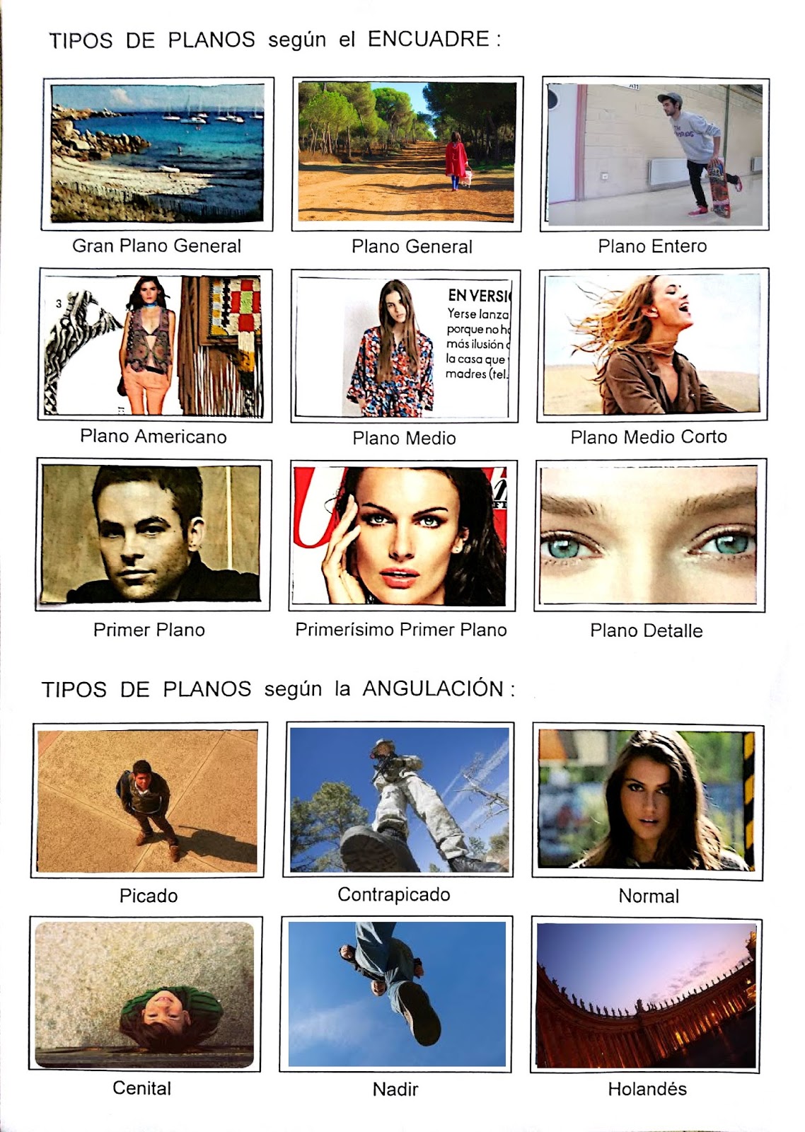 PAR - Sara Álvarez: A.2 - Tipos de planos