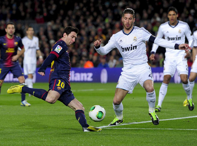 Spanish Football | Soccer | Sports Blog