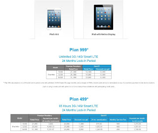 Plan Prices for Smart iPad andiPad Mini on LTE Postpaid and Prepaid