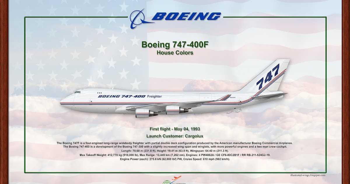 Illustrated Wings: House Color Series - Boeing 747-400F
