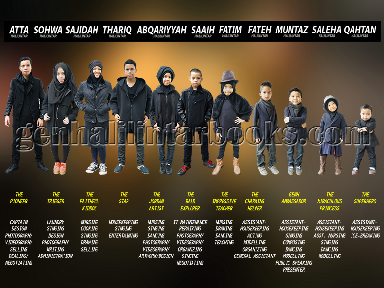 Kisah Awal Mula Keluarga Unik Gen Halilintar Yang Spektakular | Komburyok