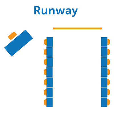 Managing Instruction and Classroom Dynamics at the Primary and ...