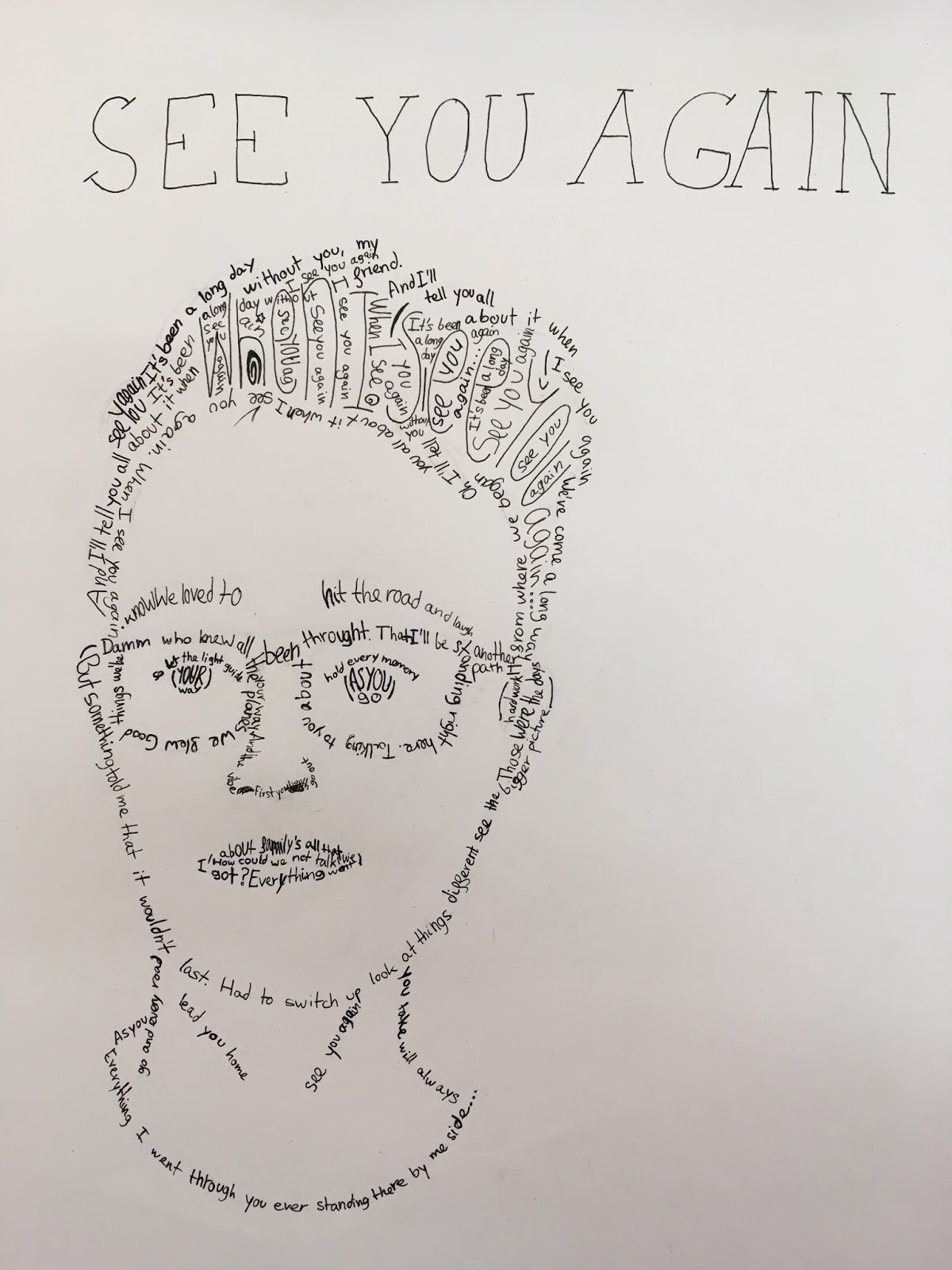 TREBALLS ARTÍSTICS: CALLIGRAM SELF-PORTRAIT