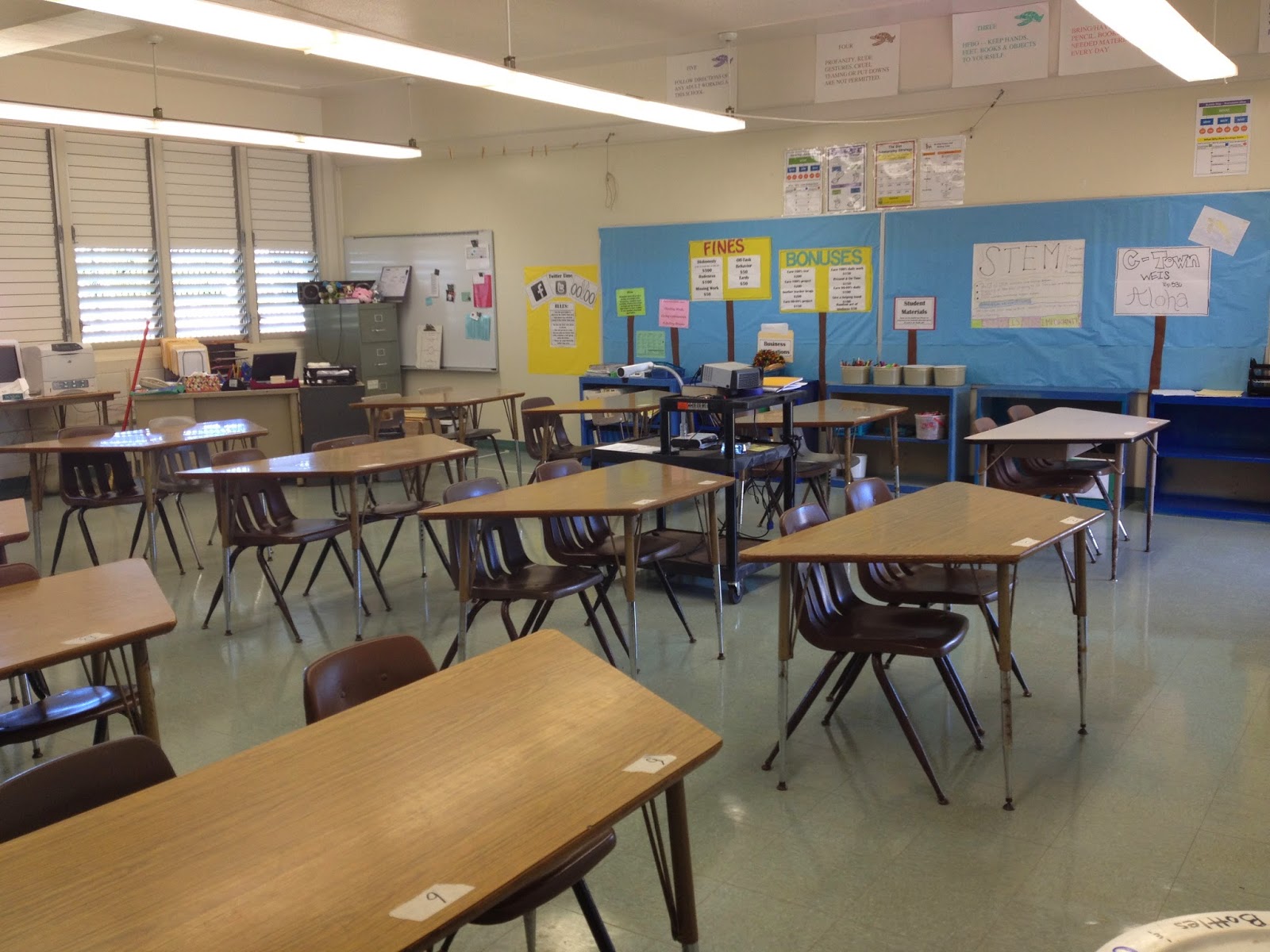The Secrets Of A Middle School Teacher New Year New Classroom Set Up