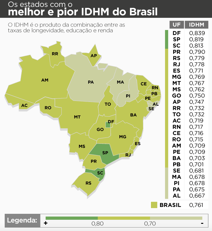 Mapas do IDHM e Índice GNI dos Estados do Brasil 2016