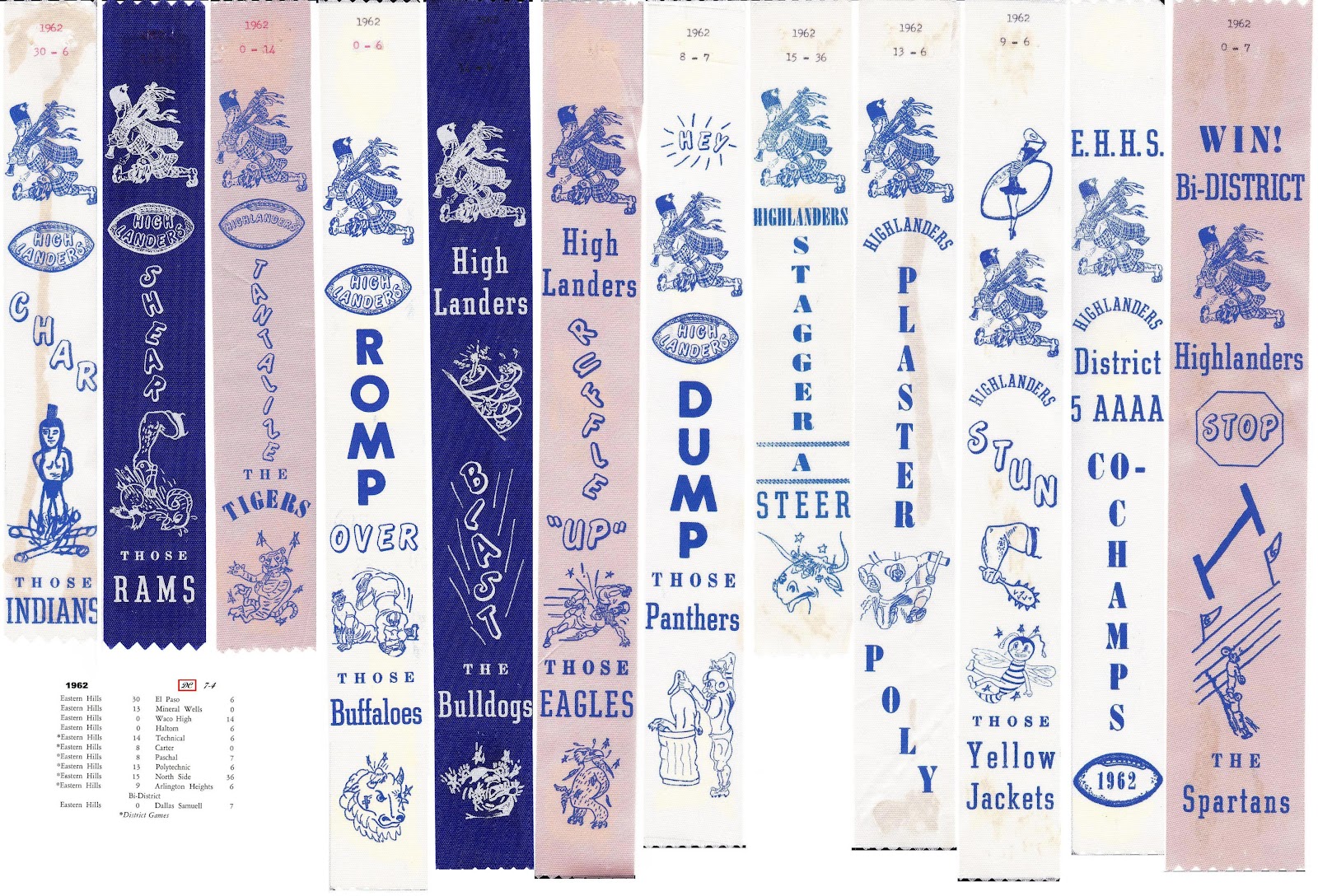 1963 Eastern Hills High School EHHS Highlanders: 1959 - 1962 School ...