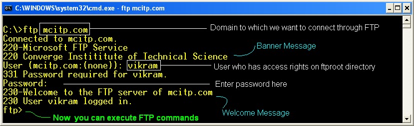 TechMight Solutions: Working with FTP using commands