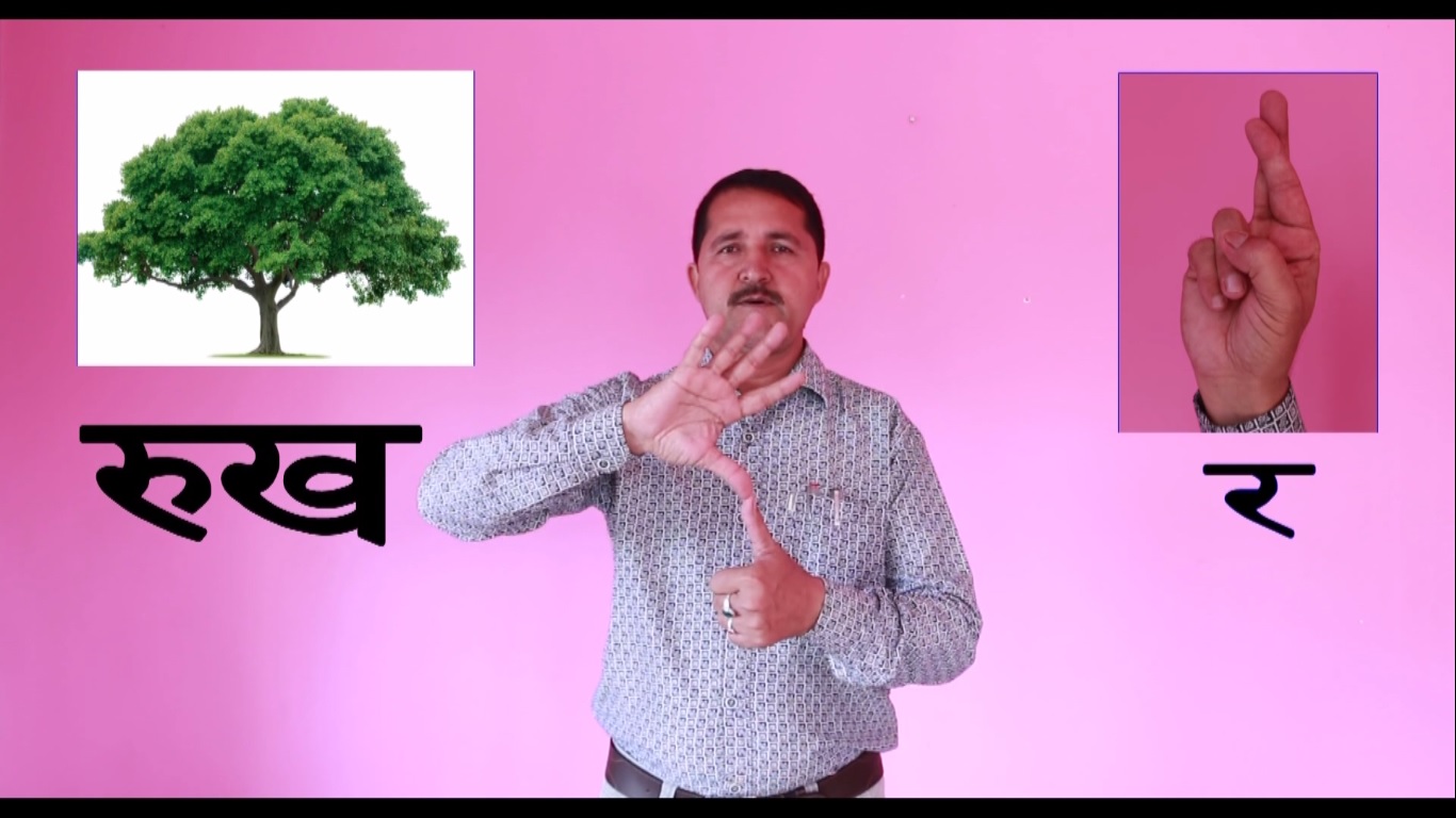 Nepali Sign Language: Consonants Of Nepali Sign Language (NSL) Alphabet ...