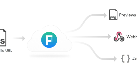 New Chrome Extension Lets You Preview Virtually Any Files (e.g. PSD ...