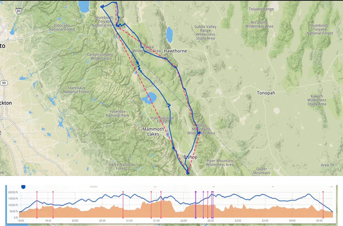 The Buzzard: Dan Colton goes to White Castle (well, flies the Whites ...