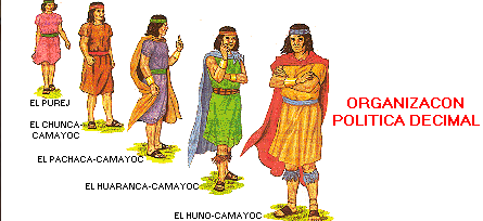 South American cultures: inca culture