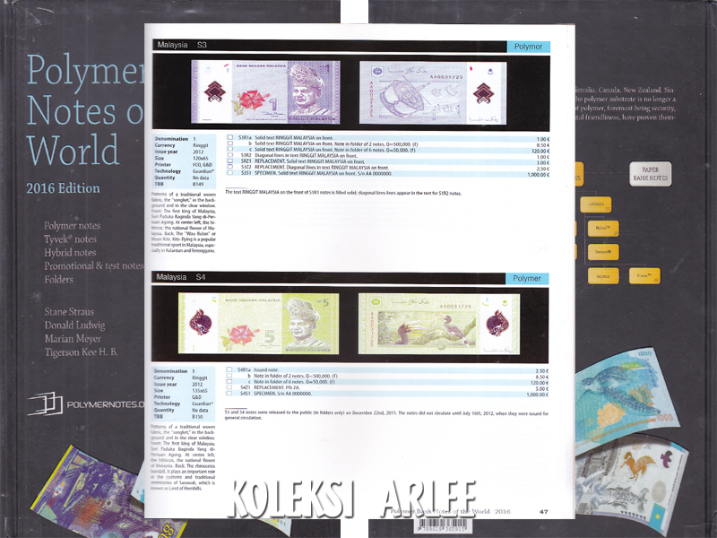 Koleksi Matawang Dan Syiling Arlee: SUMBER RUJUKAN DAN INFO