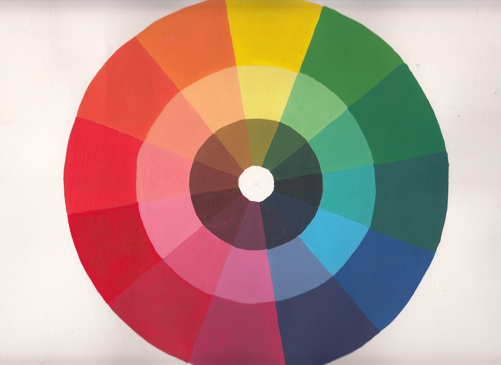 Caleidoscopio: El circulo cromático y su distribución