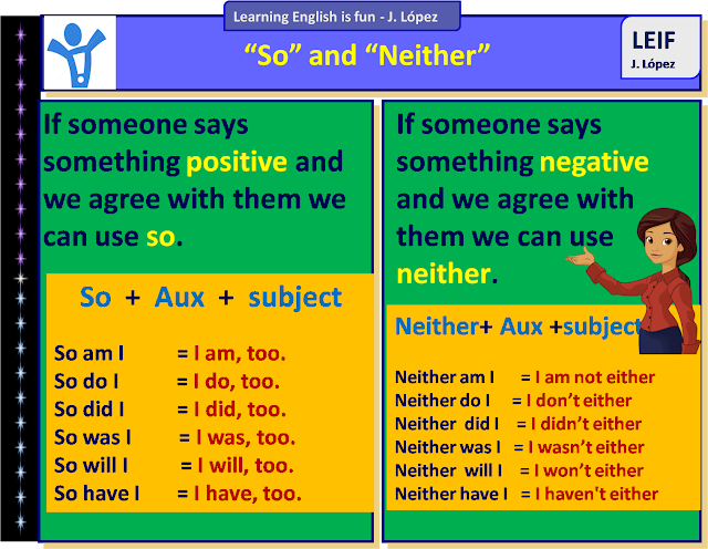 English Intermediate I: So and Neither