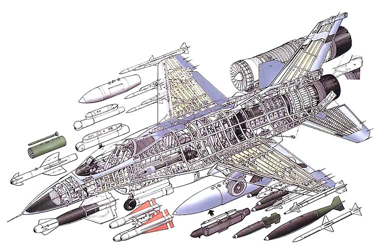 Desarrollo y Defensa: El F-16 Fighting Falcon