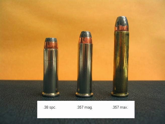 TINCANBANDIT's Gunsmithing: Cartridge Interchangeability