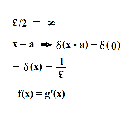 GM Jackson Physics and Mathematics: Proving the Dirac Delta Function, Etc.
