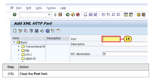 SAP Hybris Tutorial , Hybris POC , Spring tutorial Java J2ee Tutorial ...