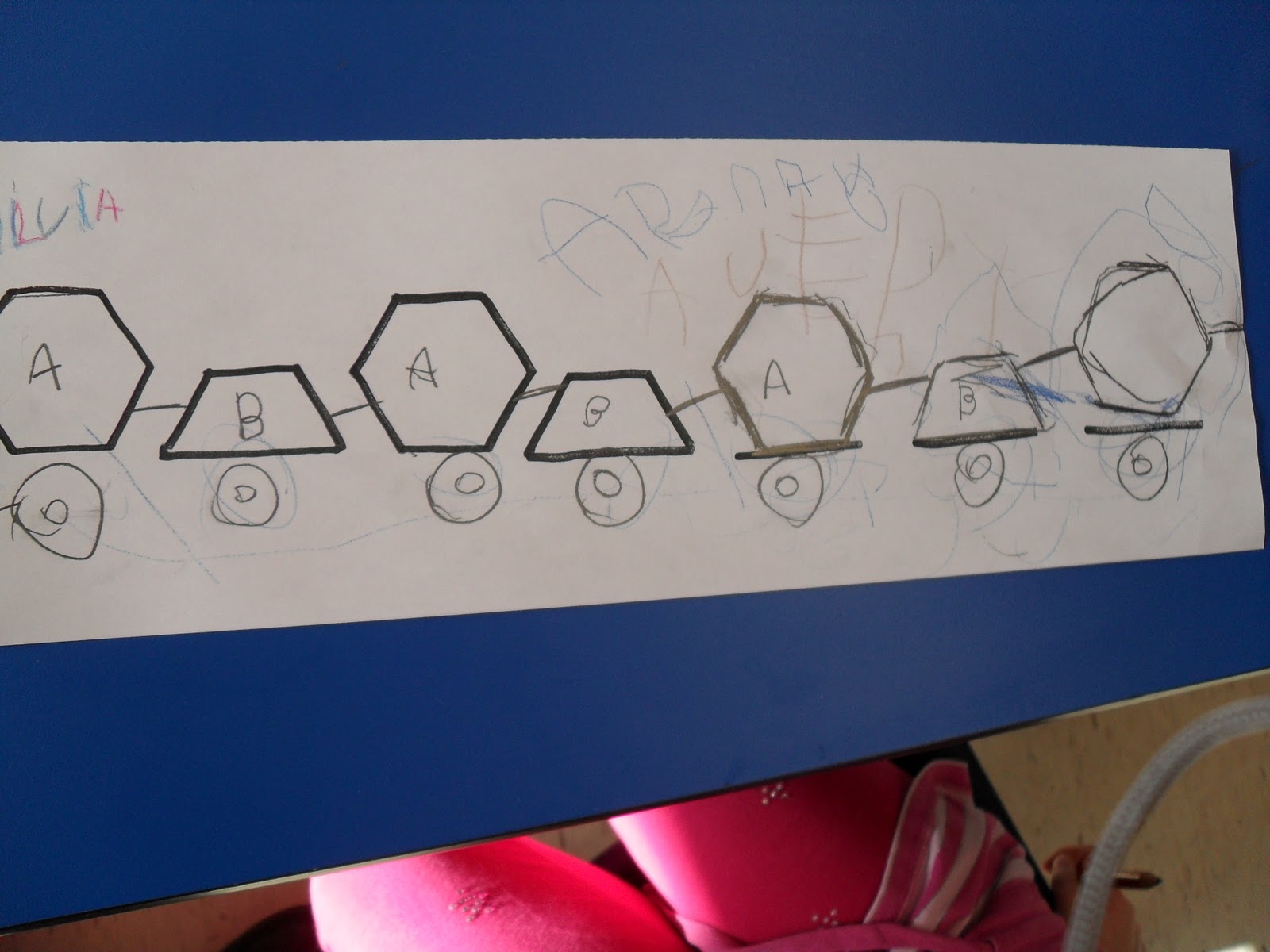 Demonstration Classroom Sharing: Three Part Lesson: Identifying and ...