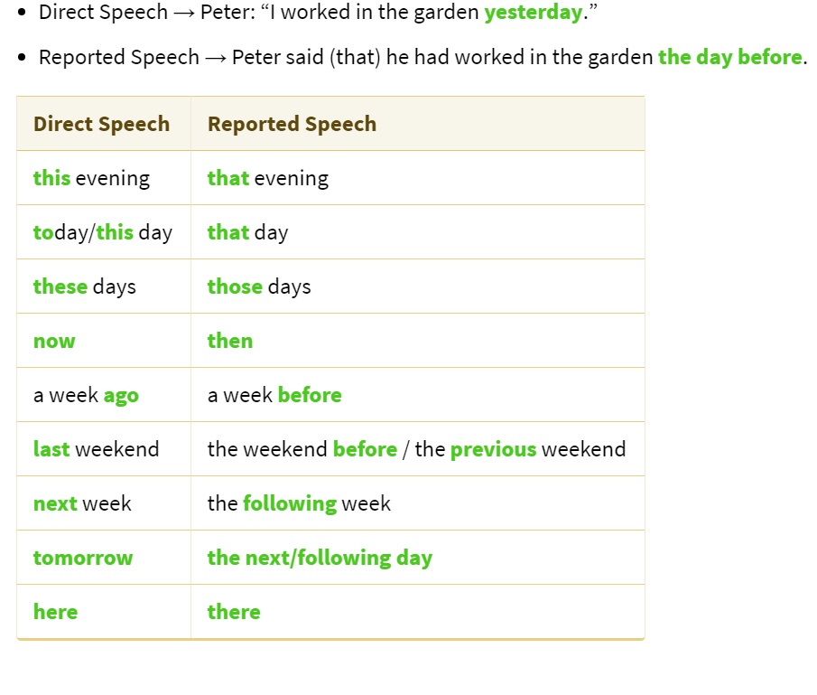 b1.1: INDIRECT STYLE, REPORTED SPEECH