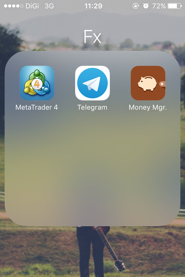 Blog Azwan Juperi: Bagus Sangat Ke Forexmudahbyjo tu?