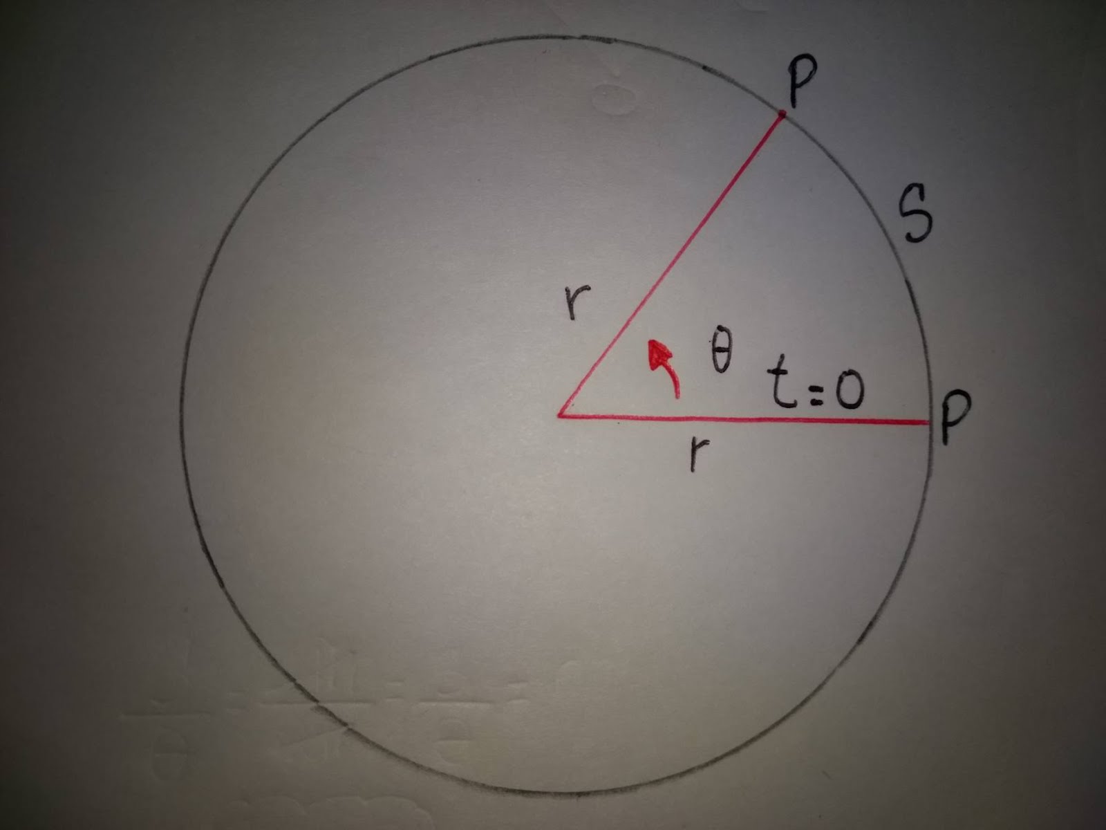 INSEMÁTICA: Velocidad Angular y Velocidad Lineal