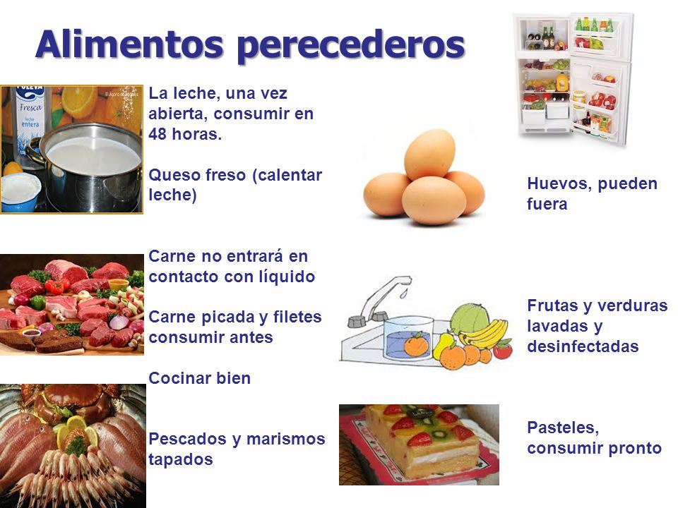 Inventario de productos perecederos