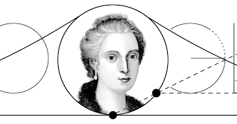 Maria Gaetana Agnesi & Family: The "Witch of Agnesi"