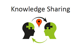 Knowledge Sharing Point
