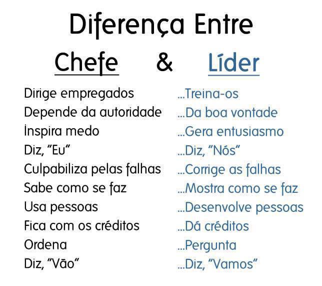 Edgard Saldanha: A diferença entre Chefe e Líder!